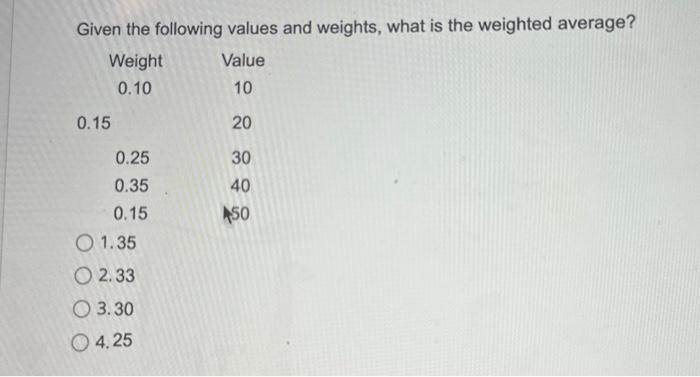 Solved Given the following values and weights, what is the | Chegg.com