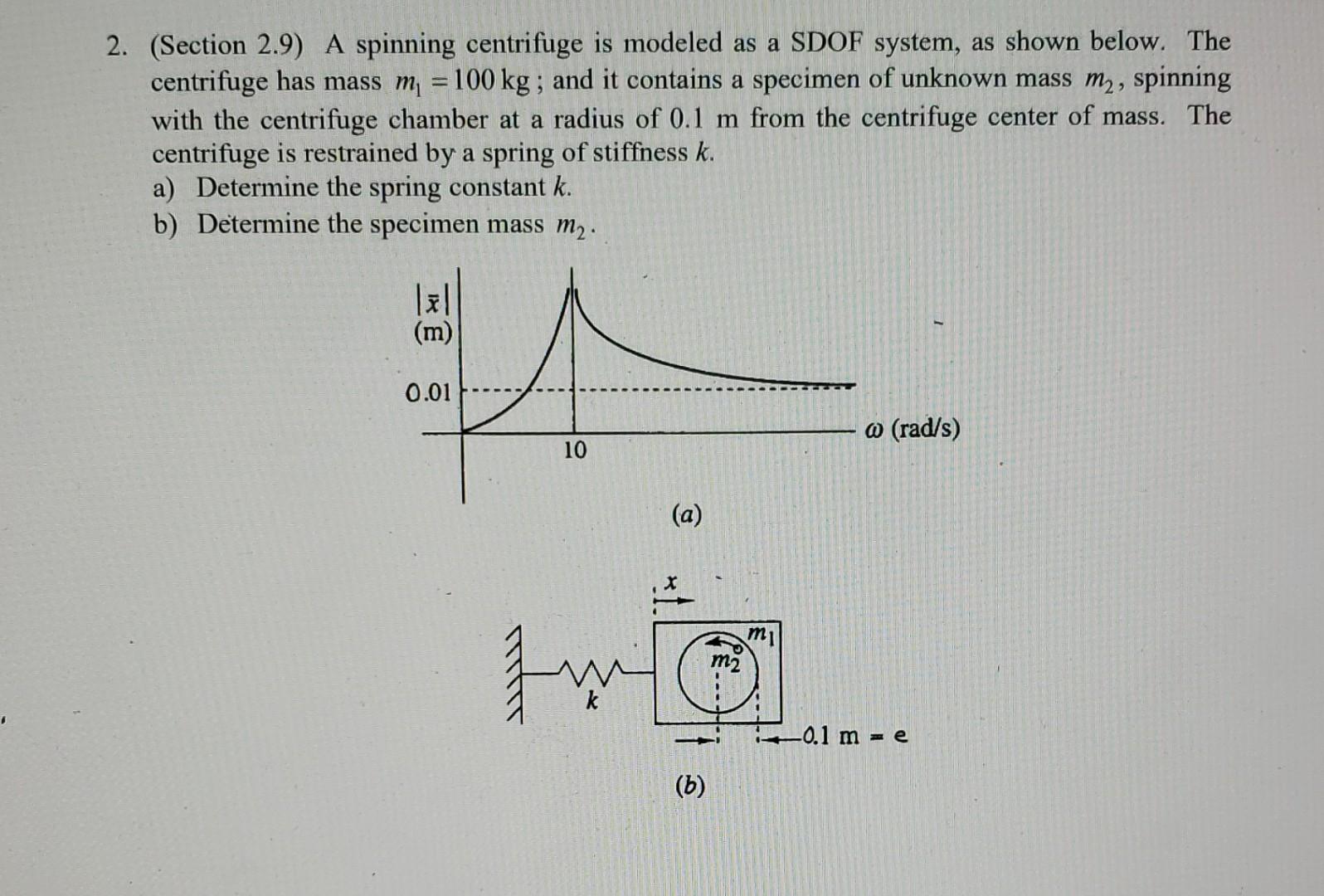 Solved ME 2. (Section 2.9) A spinning centrifuge is modeled | Chegg.com