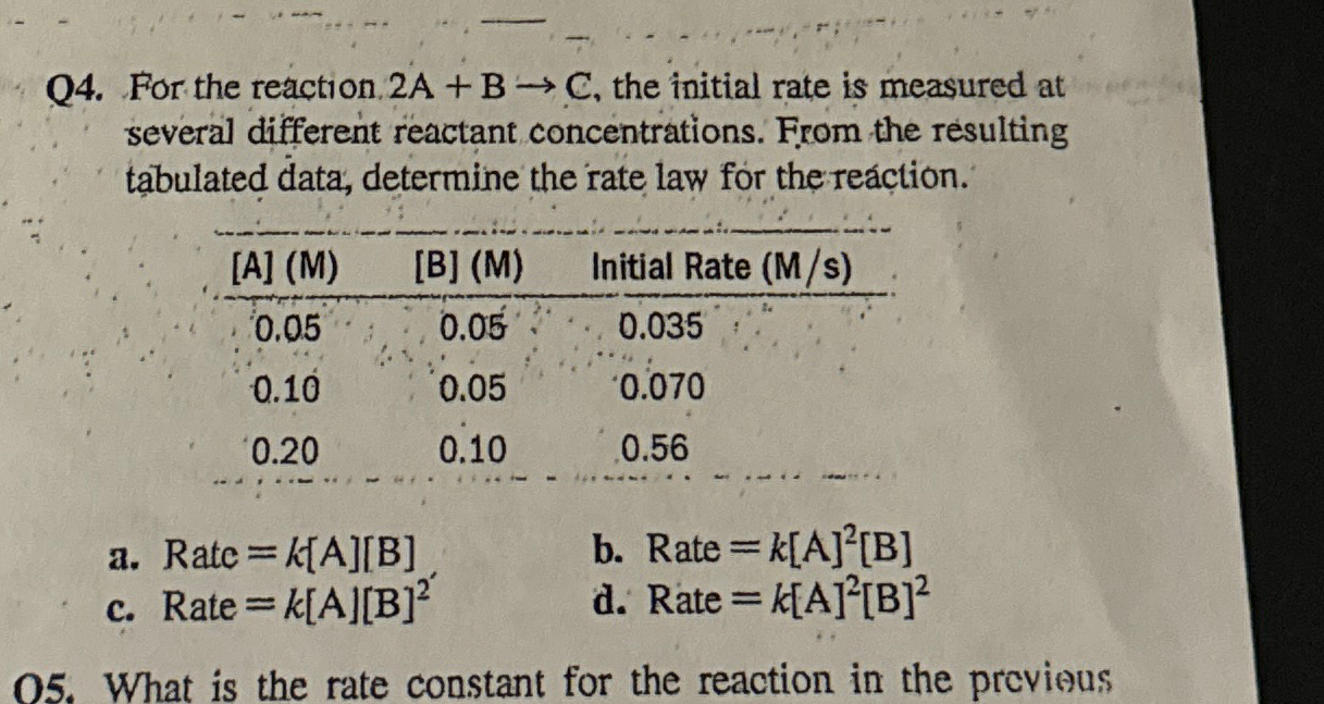 Solved Q4 ﻿for The Reaction 2a B→c ﻿the Initial Rate Is