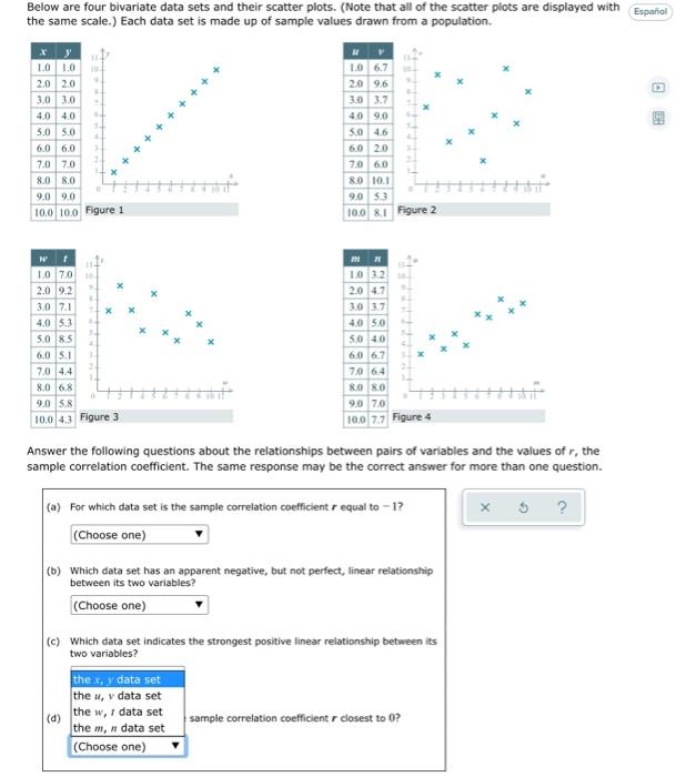 Solved Below are four bivariate data sets and their scatter | Chegg.com