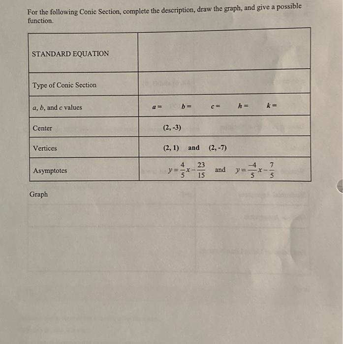 Solved For the following Conic Section, complete the | Chegg.com