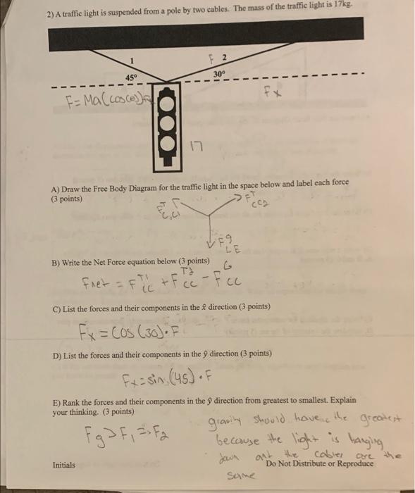 Solved 2) A traffic light is suspended from a pole by two | Chegg.com