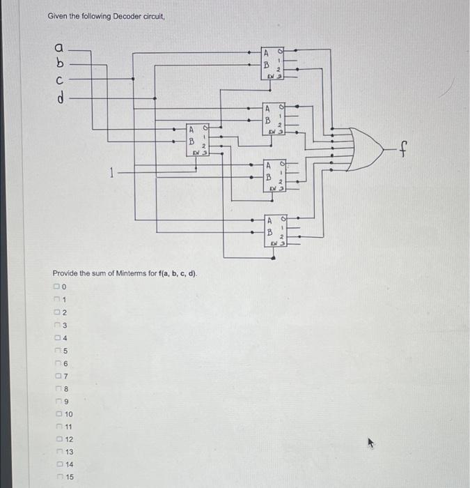Solved Given the following Decoder circuit, b Adol a000 B 2 | Chegg.com