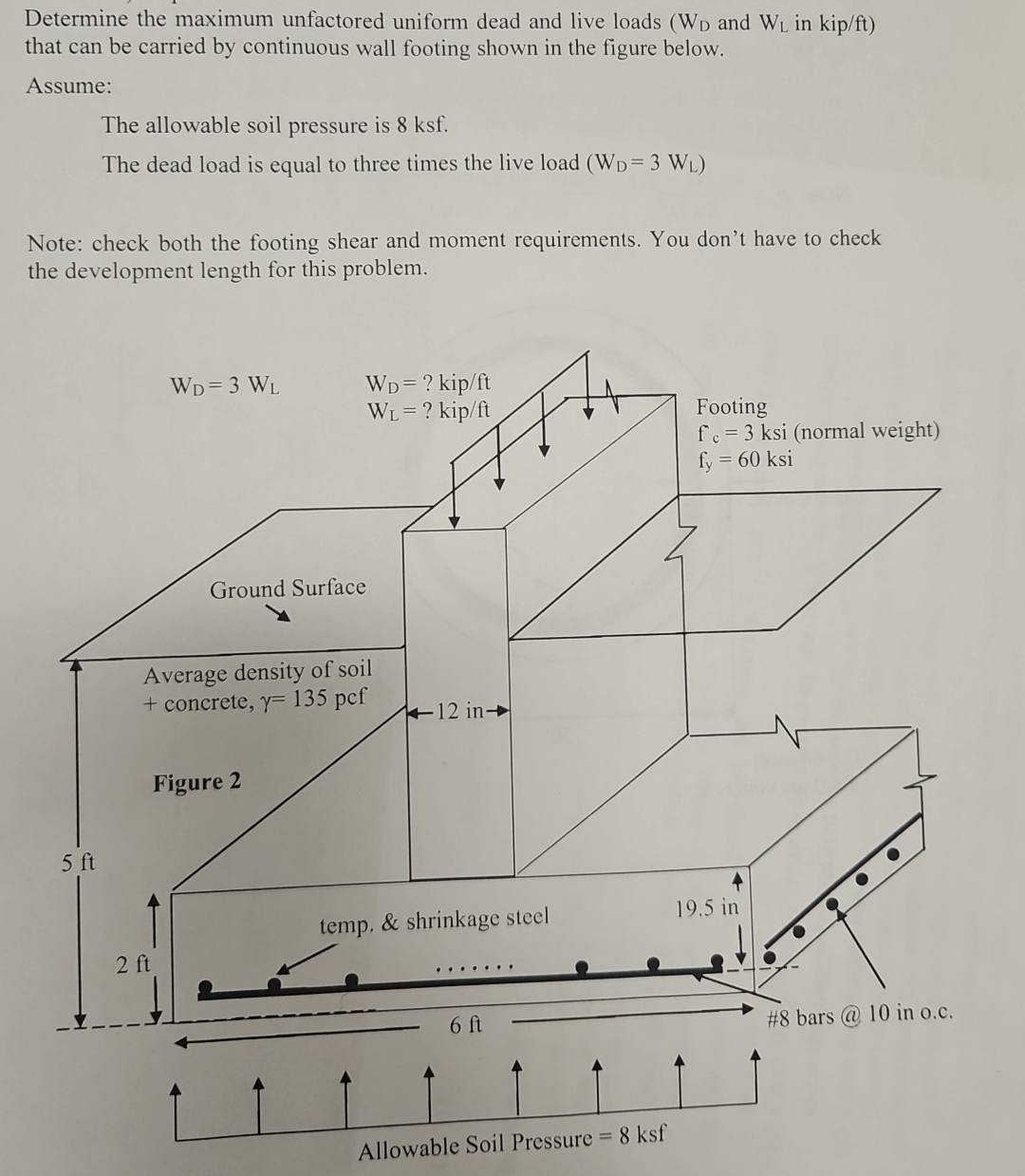 Solved Determine the maximum unfactored uniform dead and | Chegg.com