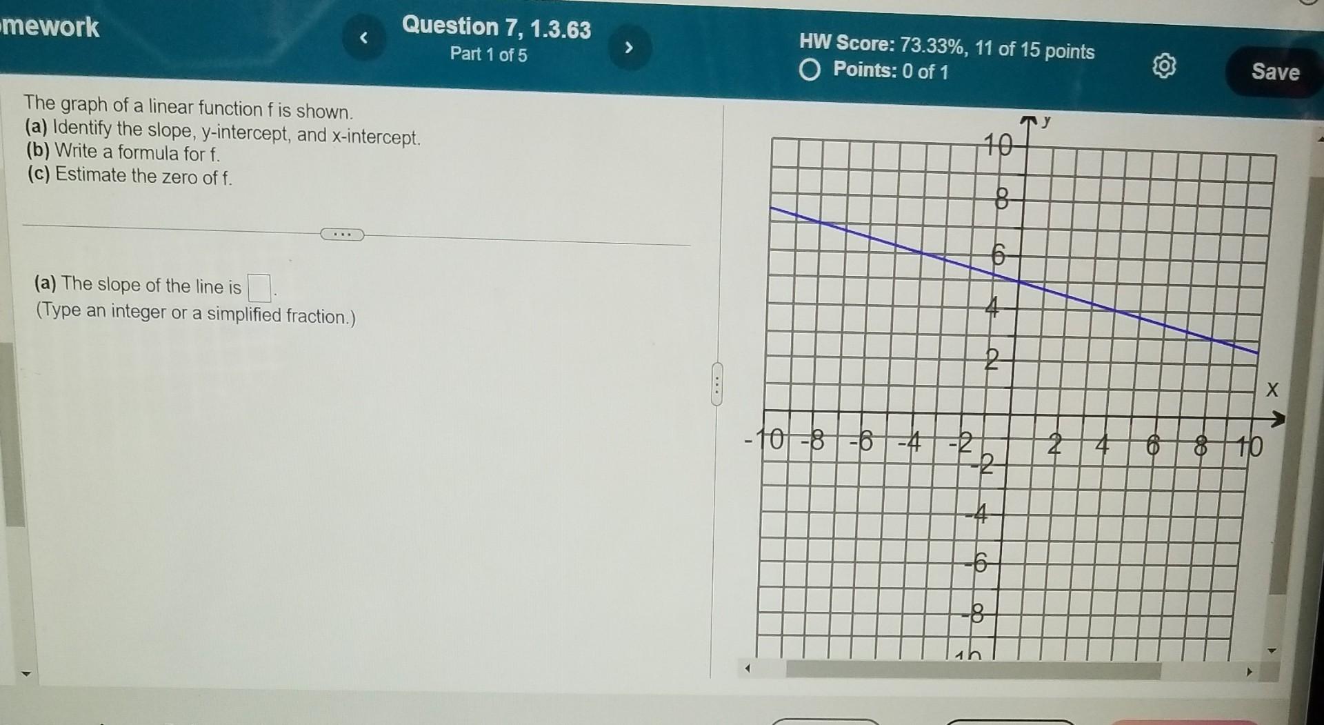Solved The graph of a linear function f is shown. (a) | Chegg.com
