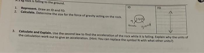 Solved 1. Represent. Draw an ID and FD. 2. Calculate. | Chegg.com