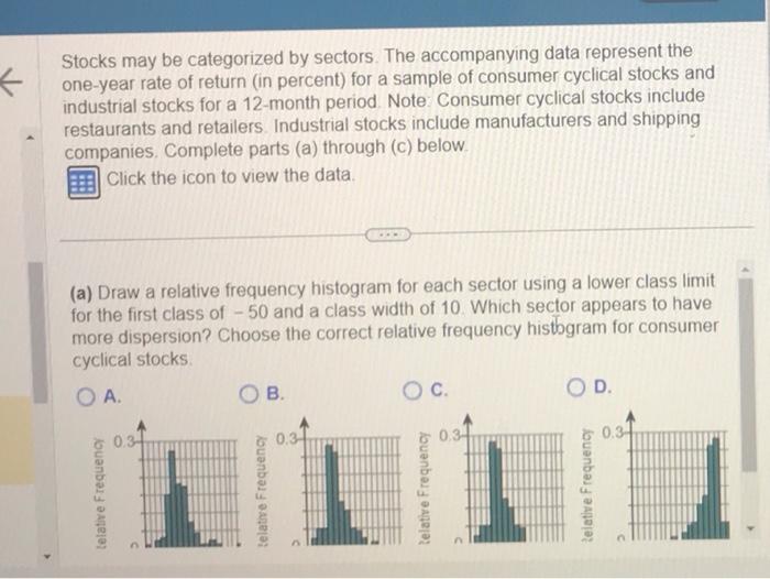 Stocks may be categorized by sectors. The | Chegg.com