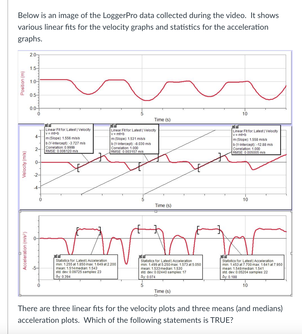 Solved Got this question wrong: The options "You must use | Chegg.com
