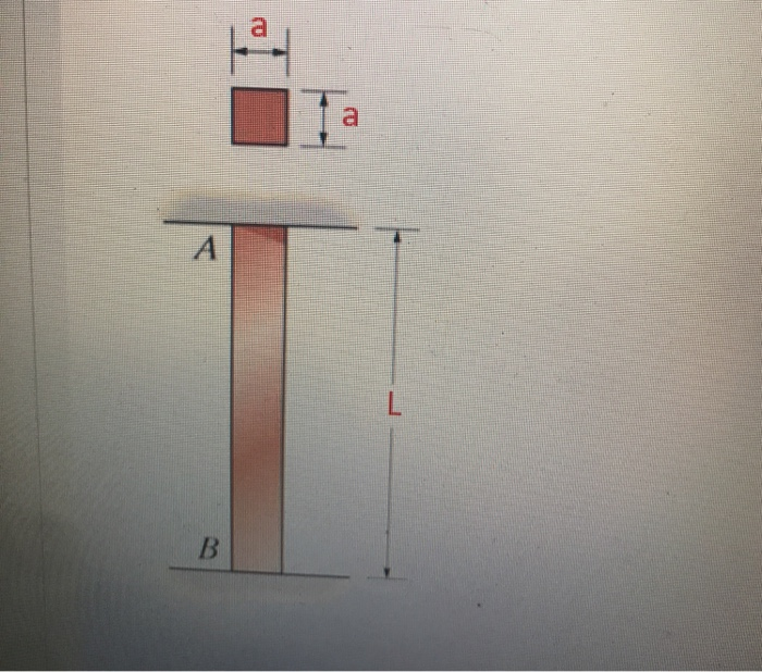 Solved uestion 8 10 points Abar is fixed at its two ends | Chegg.com Solved uestion 8 10 points Abar is fixed at its two ends | Chegg.com