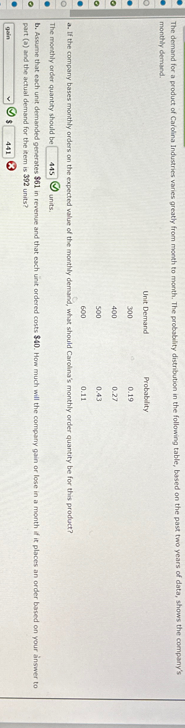 Solved monthly demand.\table[[Unit | Chegg.com