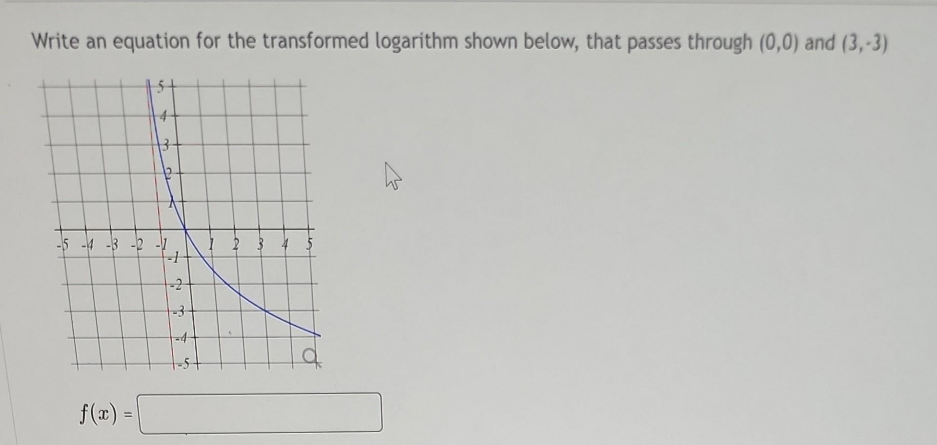 Solved Write an equation for the transformed logarithm shown | Chegg.com