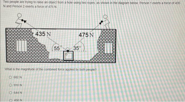 Solved two people are trying to raise an object from a whole | Chegg.com