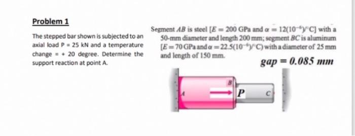 Solved Problem 1 The stepped bar shown is subjected to an | Chegg.com