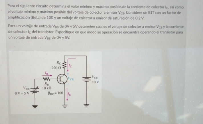 Para el siguiente circuito determina el valor mínimo | Chegg.com