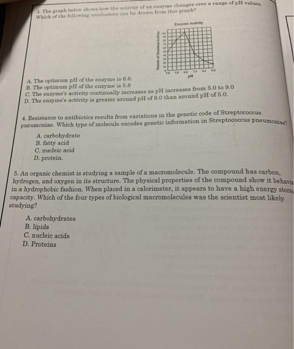 Solved 3. The graph below.shows how the activity of an | Chegg.com