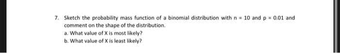 Solved 7. Sketch the probability mass function of a binomial | Chegg.com