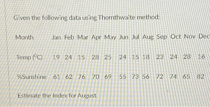 Solved Given the following data using Thornthwaite method: | Chegg.com