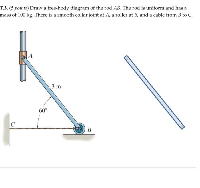 Solved T.3. (5 points) Draw a free-body diagram of the rod | Chegg.com