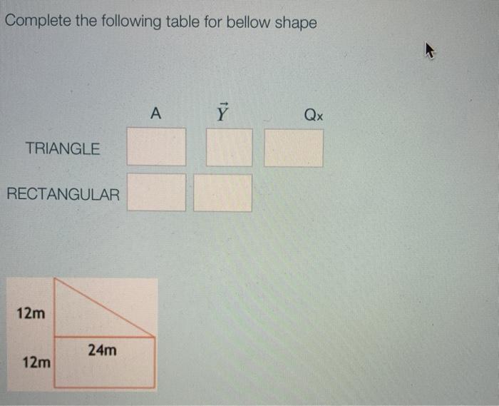 Solved Complete the following table for bellow shape A Y Qx | Chegg.com