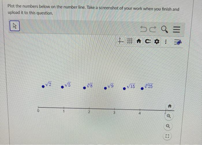 Solved Plot the numbers below on the number line. Take a | Chegg.com