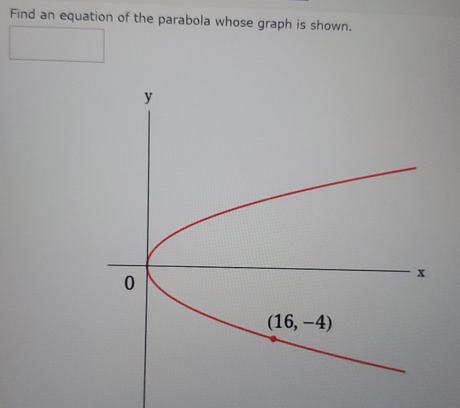 Solved Find an equation of the parabola whose graph is | Chegg.com