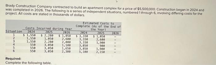 Solved Brady Construction Company contracted to build an | Chegg.com