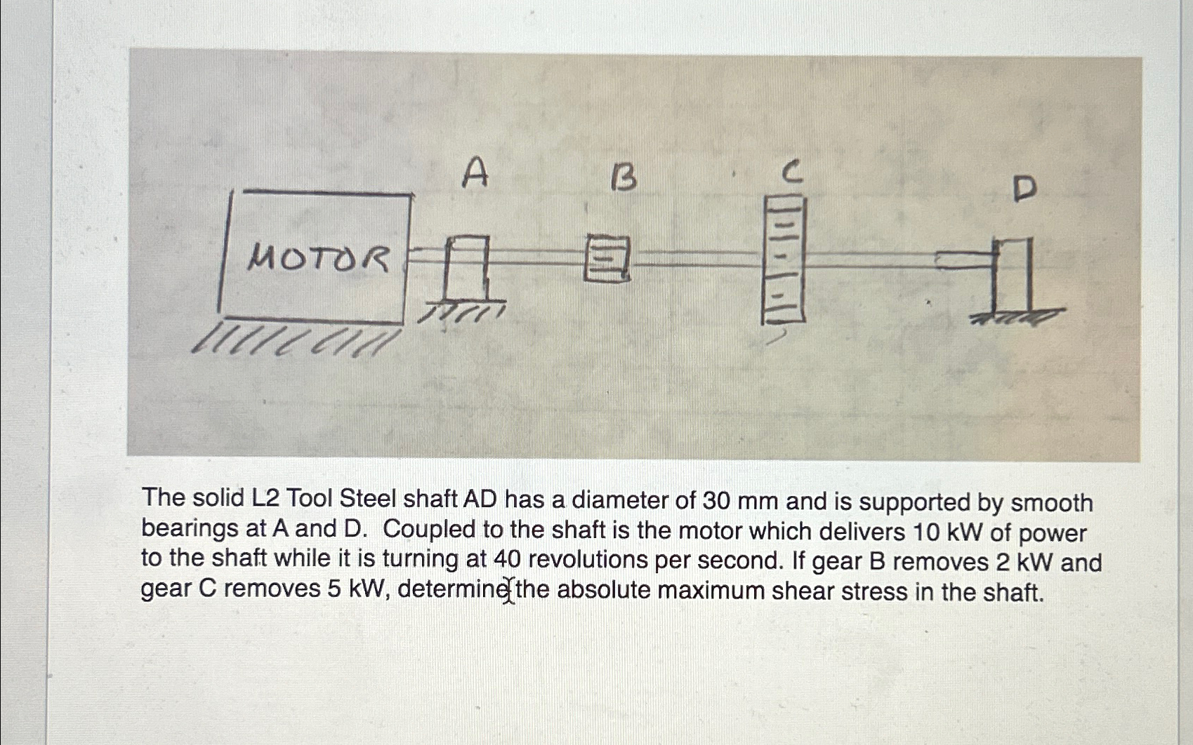 Solved The solid L2 ﻿Tool Steel shaft AD has a diameter of | Chegg.com