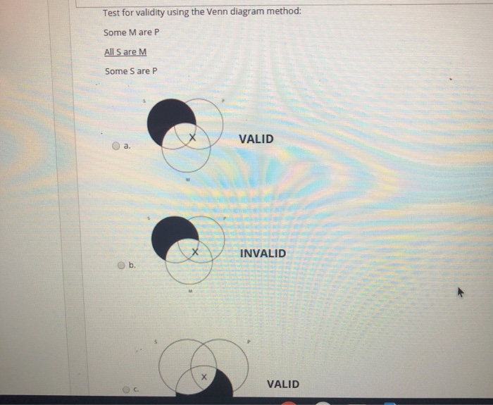 Solved Test for validity using the Venn diagram method: Some | Chegg.com