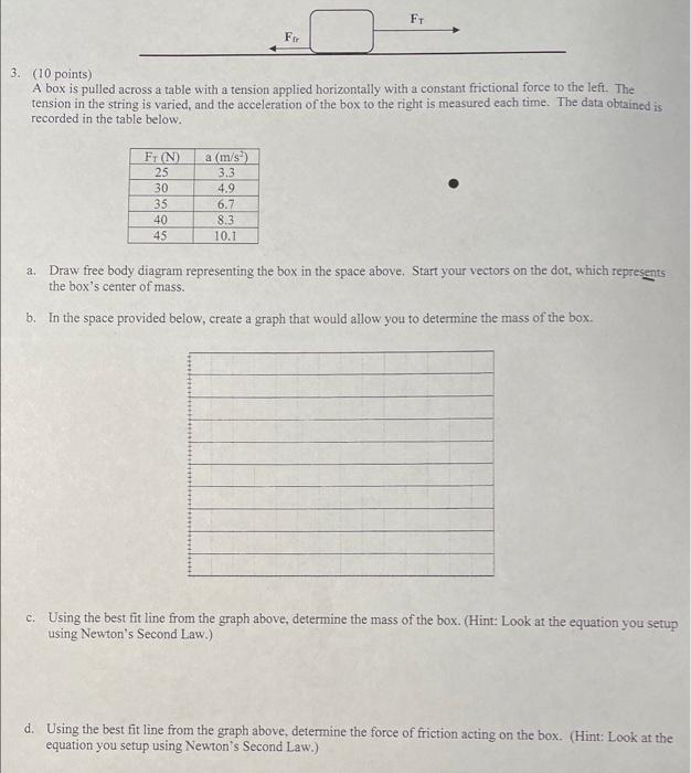 Solved (10 points) A box is pulled across a table with a | Chegg.com