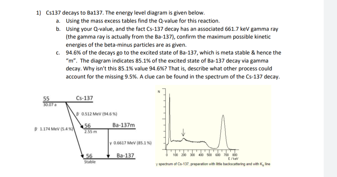 1) Cs137 decays to Ba137. The energy level diagram is | Chegg.com