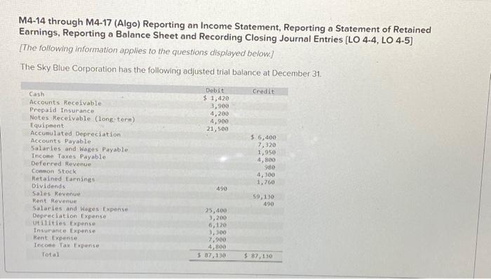Solved M4-14 through M4-17 (Algo) Reporting an Income | Chegg.com