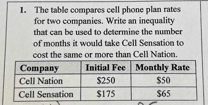 Solved 1. The table compares cell phone plan rates for two | Chegg.com