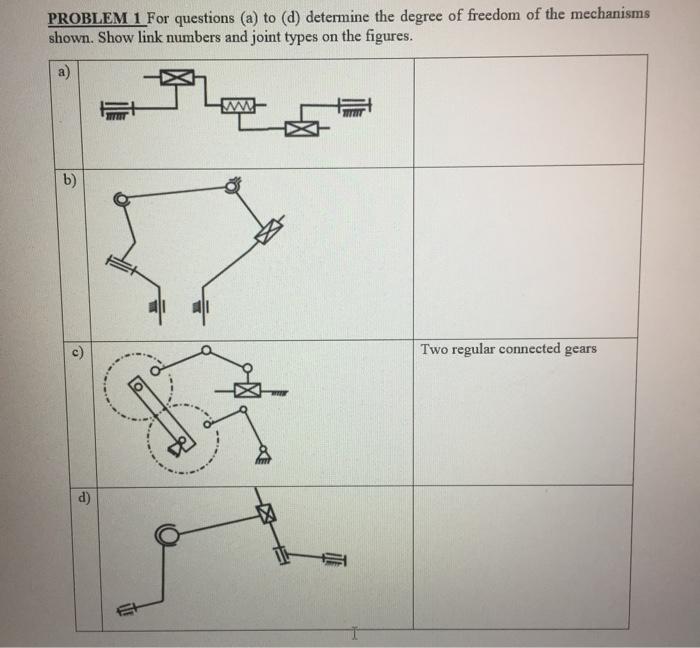Solved Find analytical solution of the loop closure equation | Chegg.com