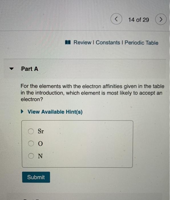 Solved A Review | Constants 1 Periodic Table | Chegg.com