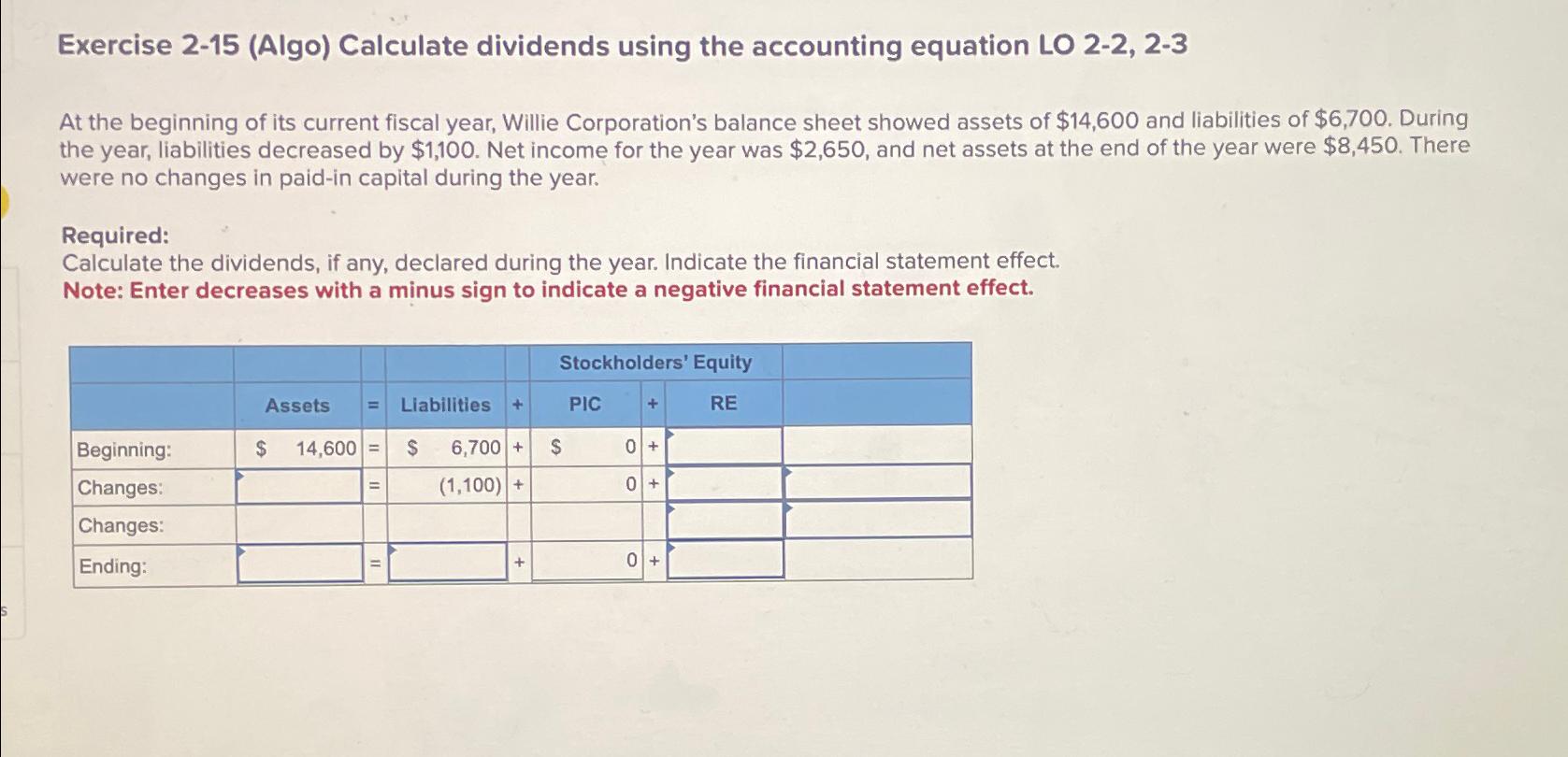 Solved Exercise 2-15 (Algo) ﻿Calculate dividends using the | Chegg.com