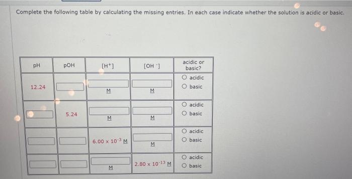 Solved Complete the following table by calculating the | Chegg.com