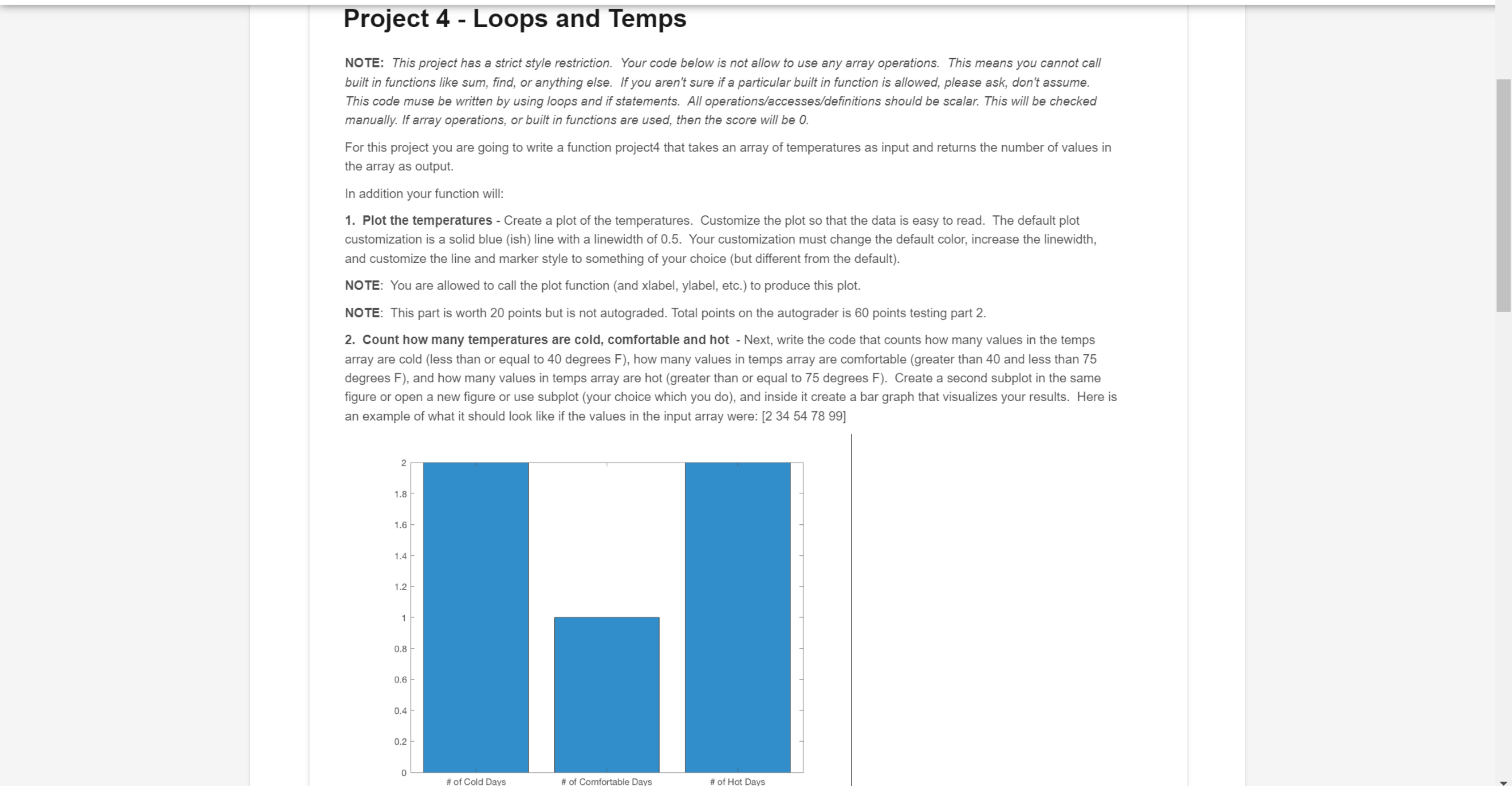 Solved Project 4 - ﻿Loops and TempsNOTE: This project has a | Chegg.com
