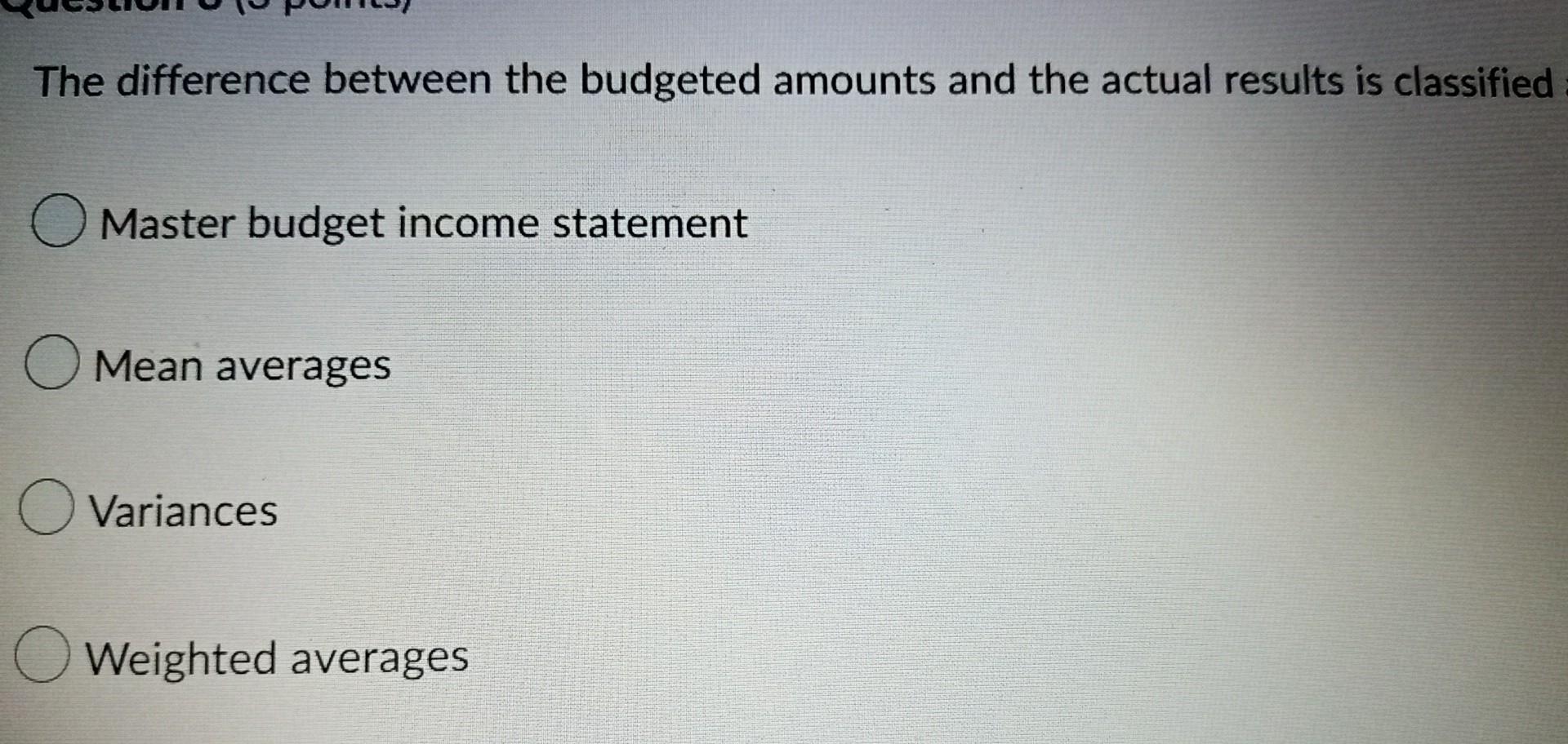 solved-the-difference-between-the-budgeted-amounts-and-the-chegg