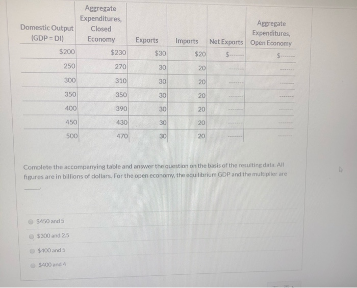 Solved 19 105 59 If net exports are positive, imports must | Chegg.com