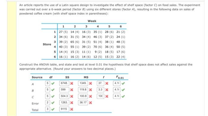 Solved An article reports the use of a Latin square design | Chegg.com