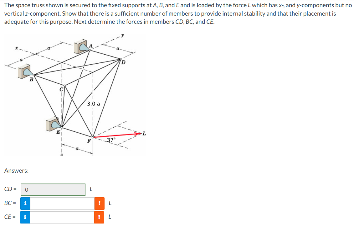 Solved The space truss shown is secured to the fixed | Chegg.com