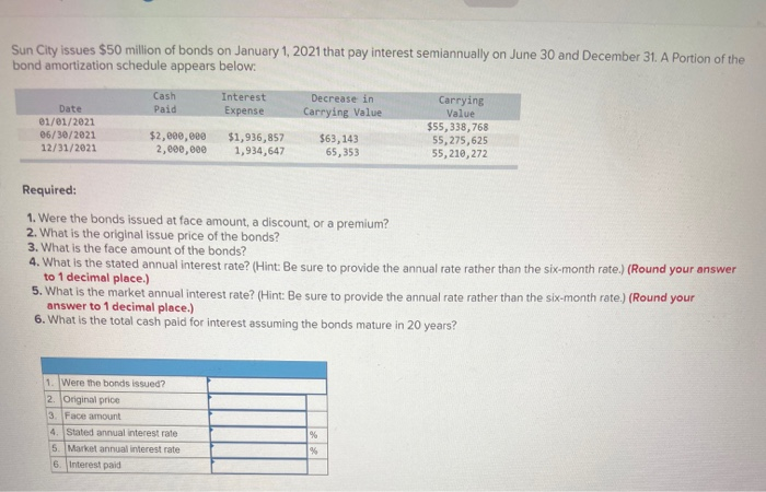 Solved Sun City issues $50 million of bonds on January 1, | Chegg.com