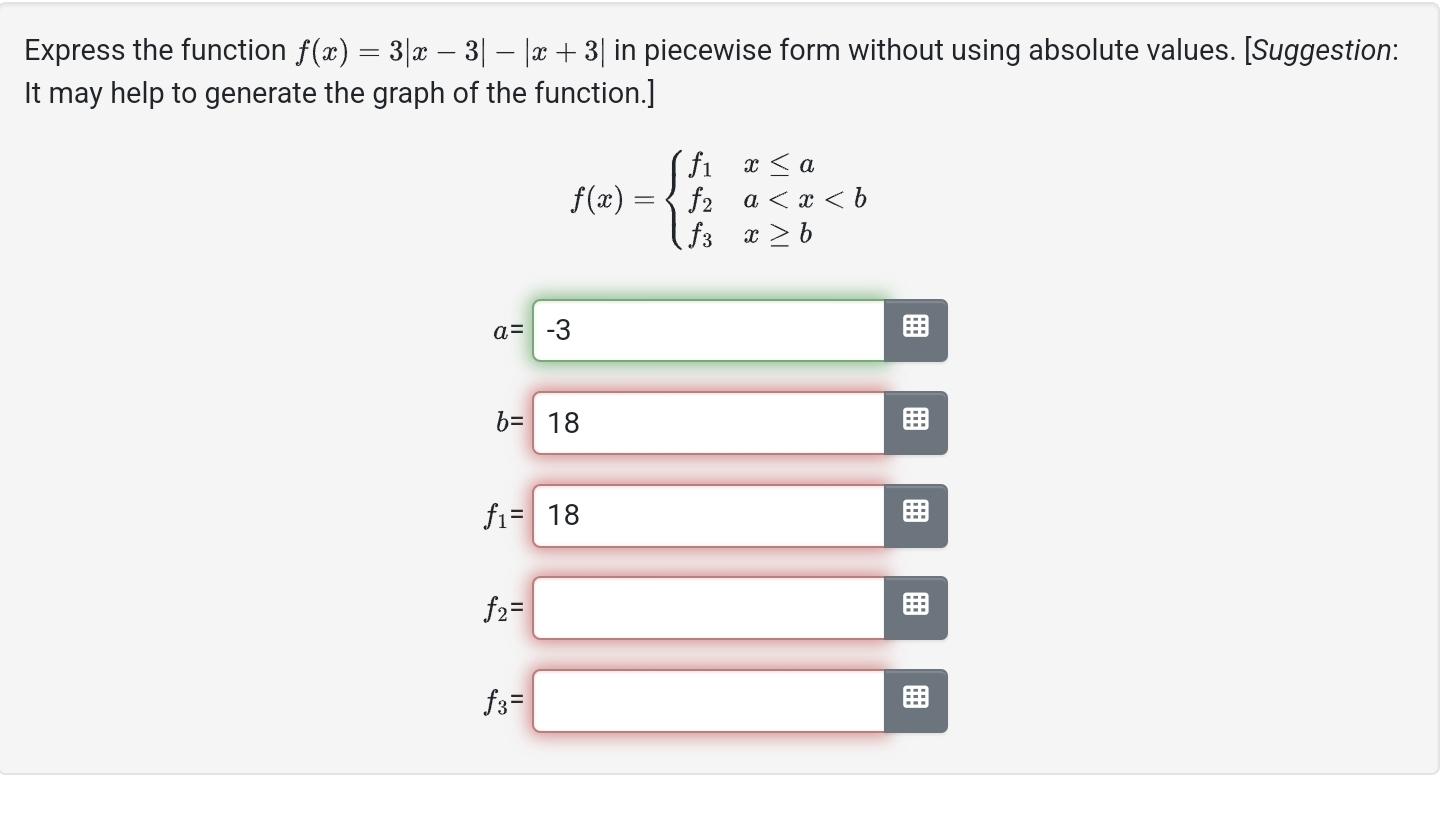 Solved Express the function f(x)=3|x-3|-|x+3| ﻿in piecewise | Chegg.com