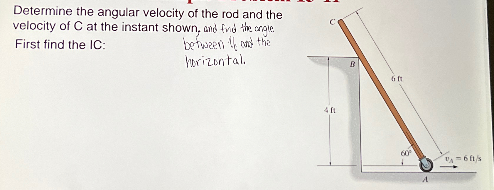 Solved Determine the angular velocity of the rod and the | Chegg.com