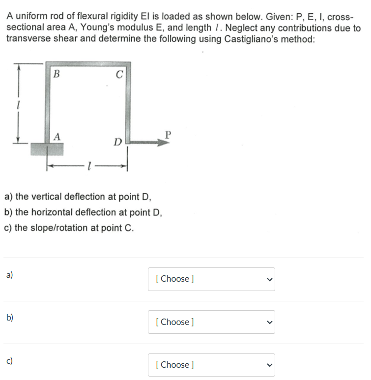 Solved please answer using castiglianos method if not then I | Chegg.com