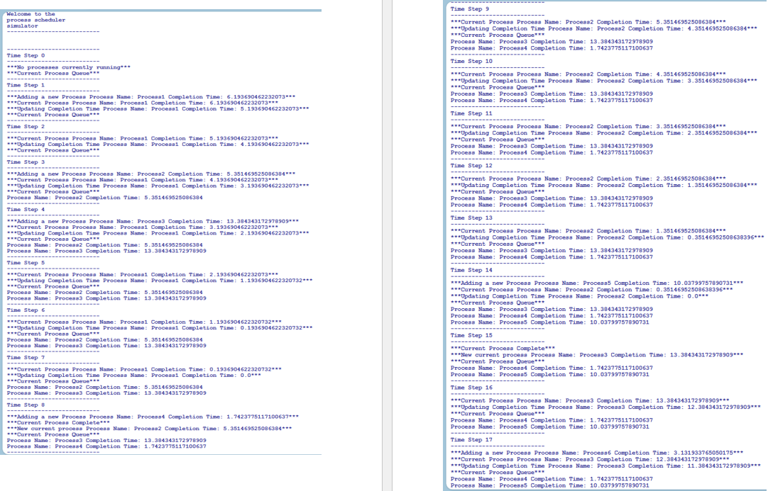 Solved Lab 05Process Queue Simulator ﻿Objective: ﻿WiNrite a | Chegg.com