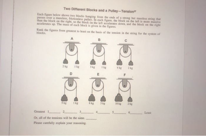 Solved Two Different Blocks and a Pulley - Tension> Each | Chegg.com