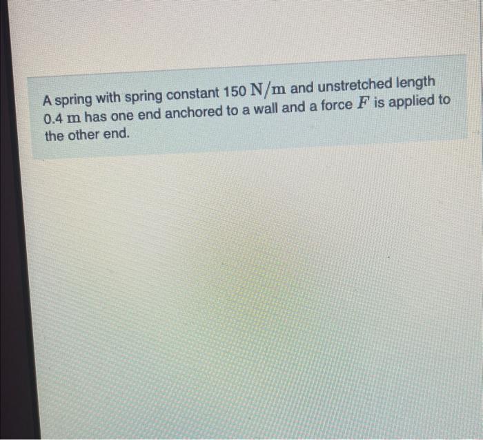 Solved A spring with spring constant 150 N/m and unstretched | Chegg.com