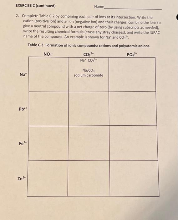 2. Complete Table C.2 by combining each pair of ions | Chegg.com
