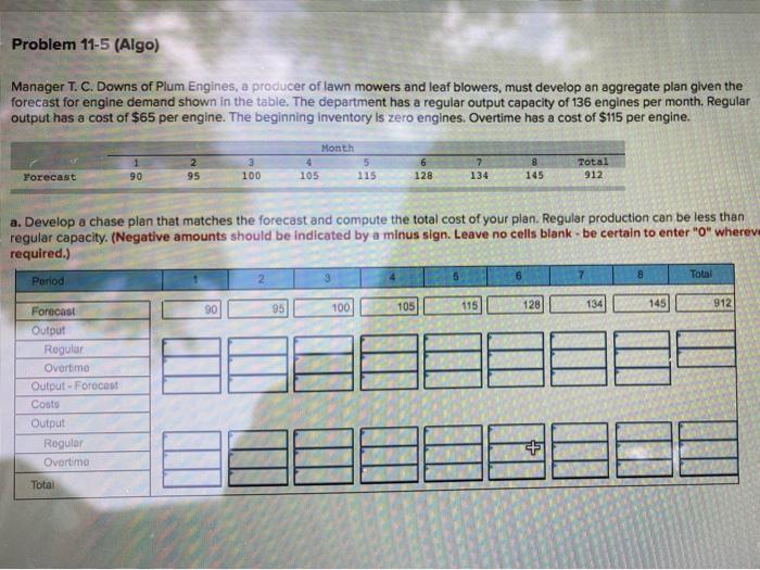 Solved Problem 11-5 (Algo) Manager T. C. Downs of Plum | Chegg.com